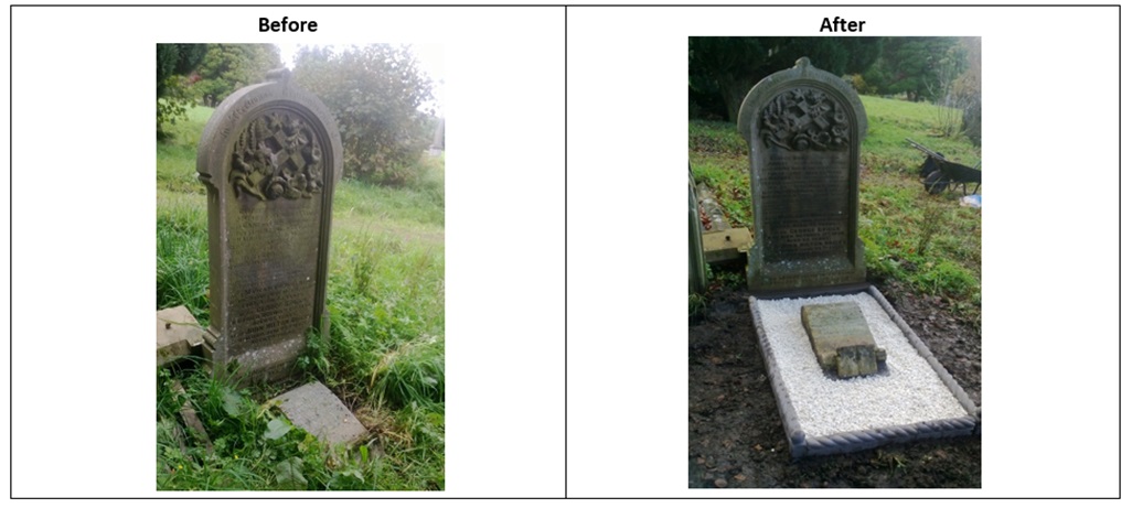 Grave Maintenance Scheme Photographs – Friends of Darwen Cemetery