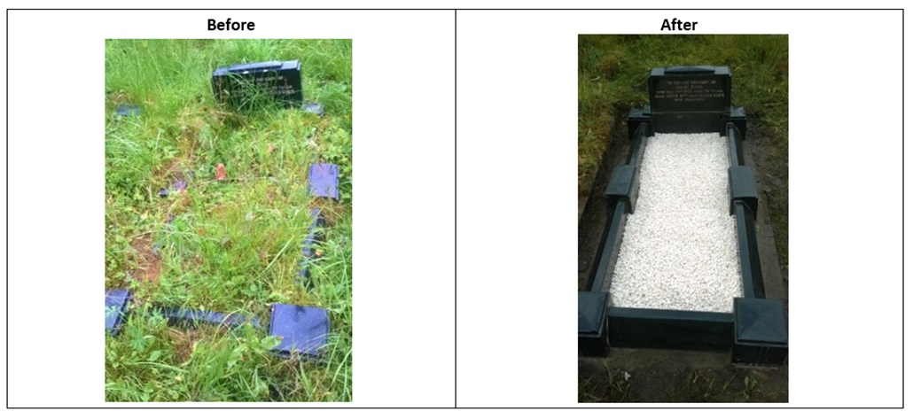 Grave Maintenance Scheme Photographs – Friends of Darwen Cemetery